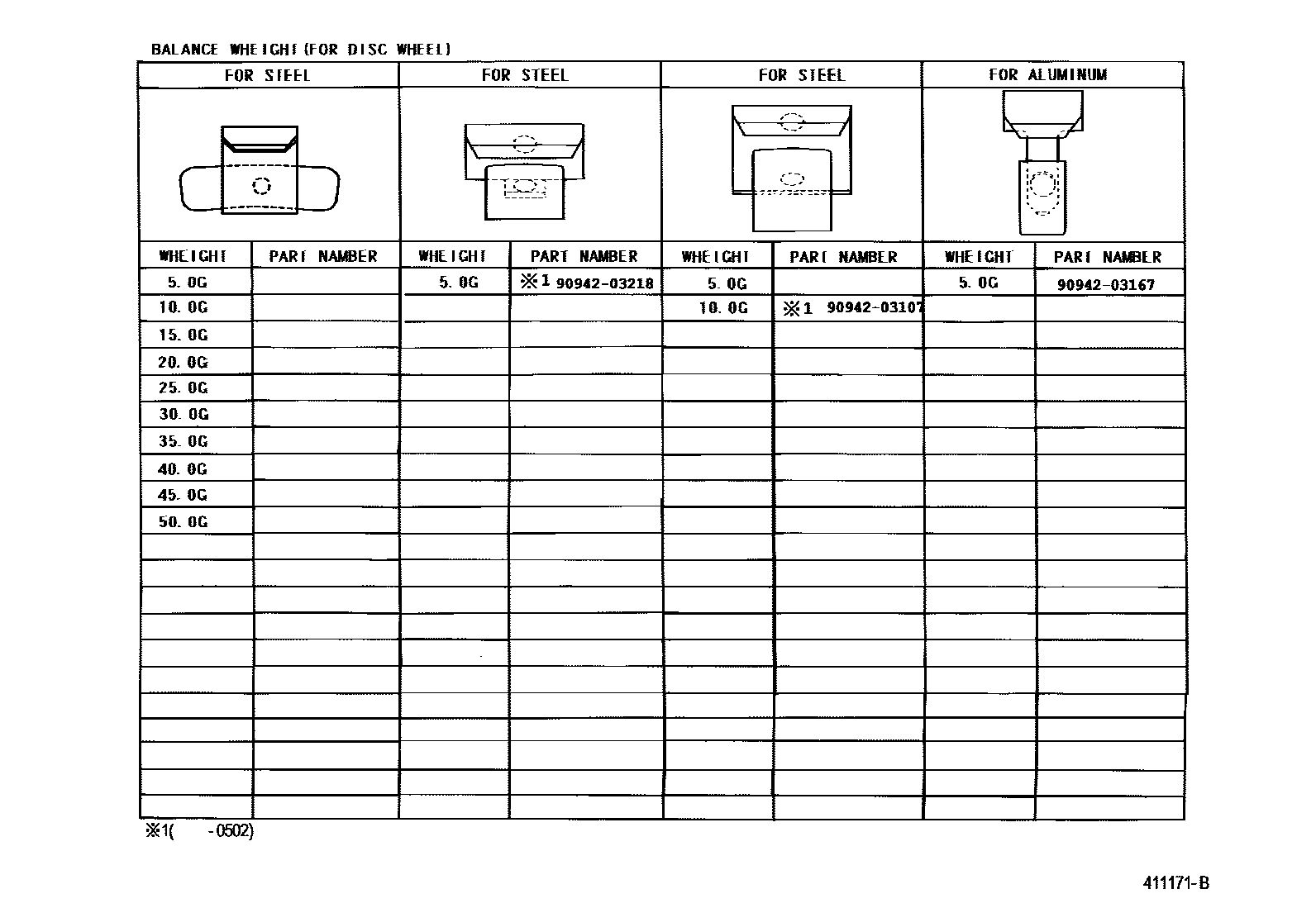 52155-35050 - Genuine Toyota SUPPORT, REAR BUMPER SIDE