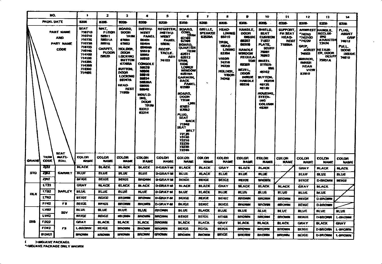 90215-42025 - Genuine Toyota WASHER, LOCK